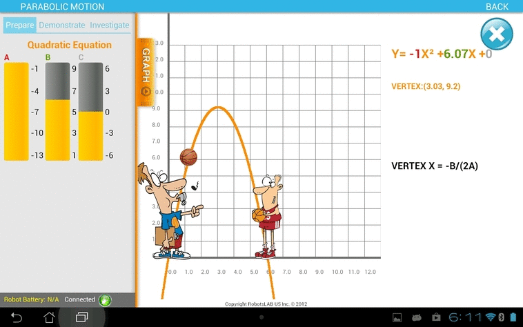 What makes a parabola relevant to kids?