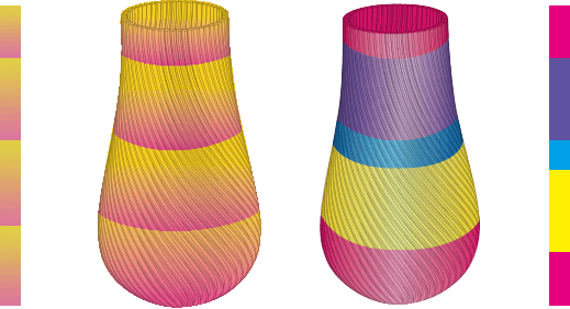 Dobot Printer Mooz-3