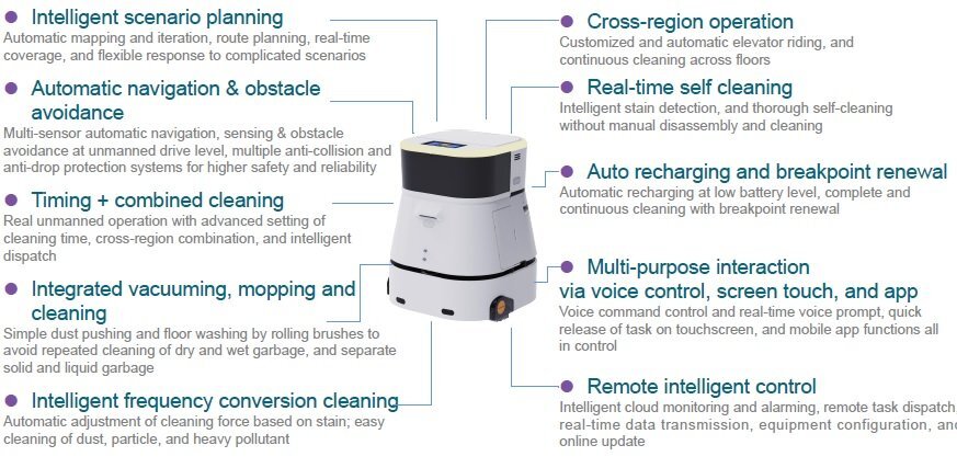Commercial Cleaning Robot CC201