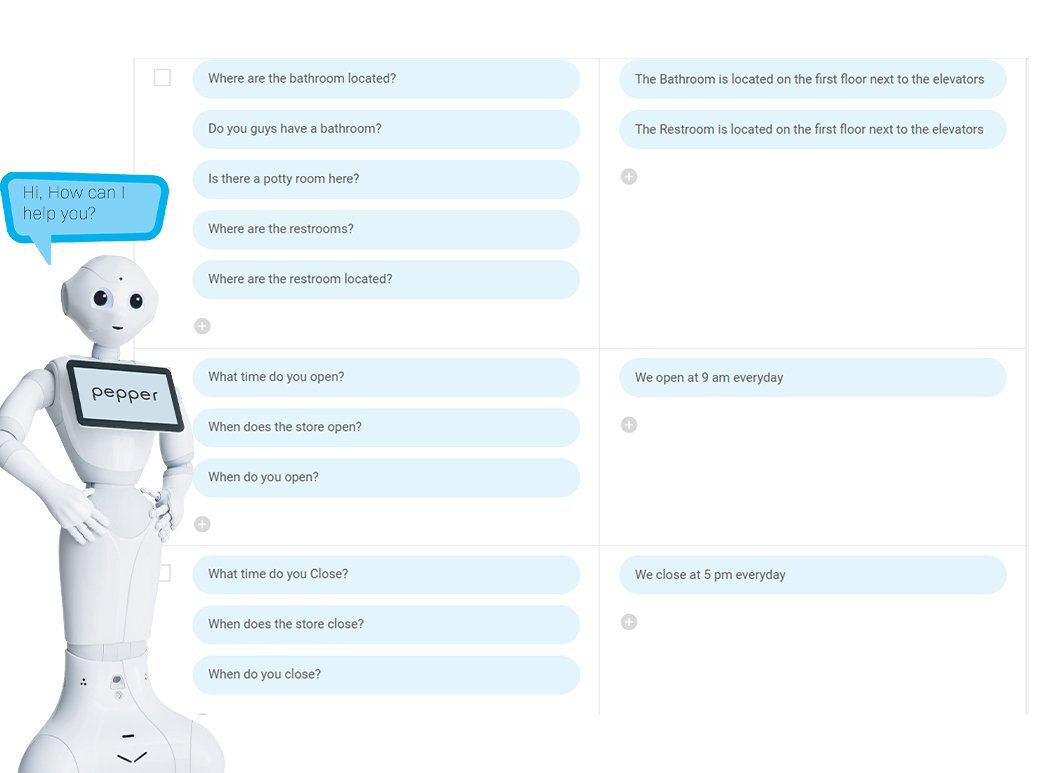 Pepper Robot Website