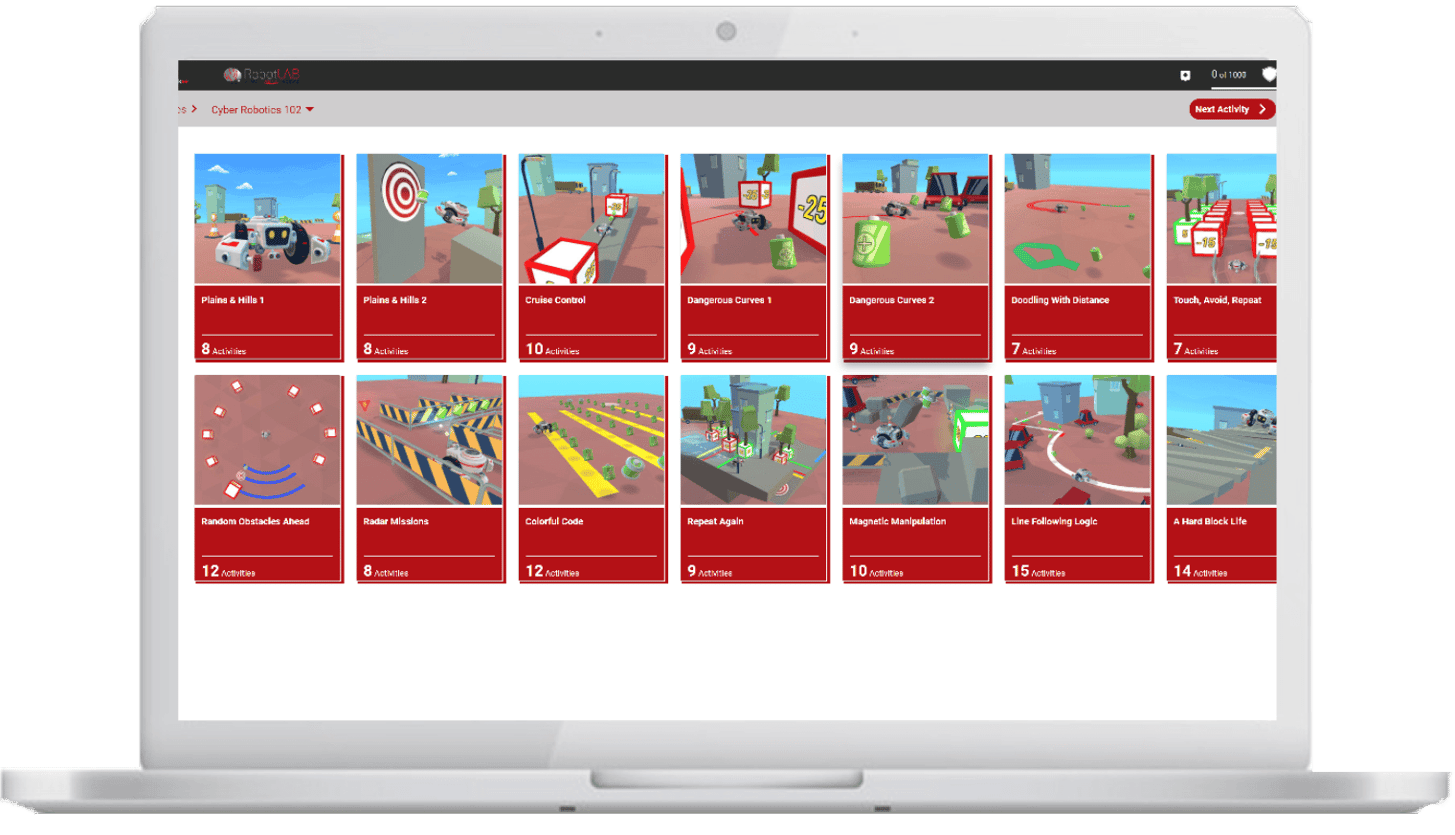 How to Learn Computer Science? (from Zero to Hero)