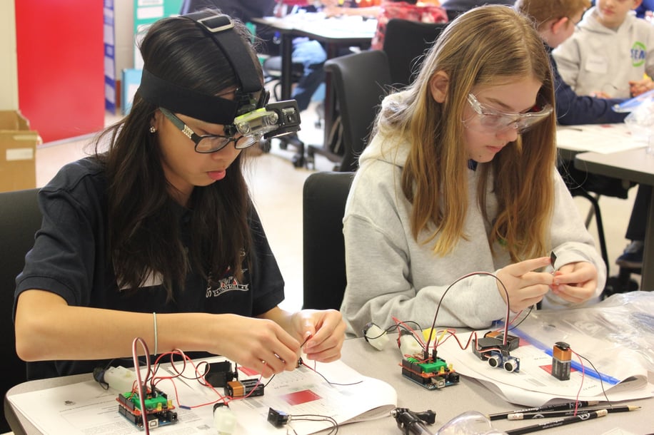 Introducing Students to Careers in Robotic Engineering