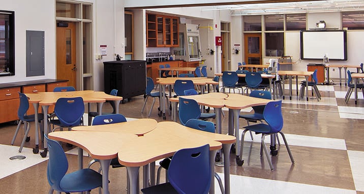 6 Characteristics of Effective STEM Classroom Design