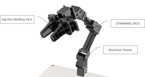TurtleBot 3 Waffle Pi + Open Manipulator Bundle