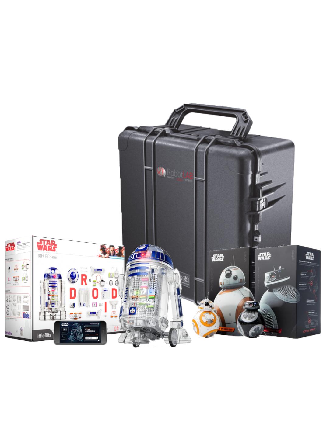 Droids STEM Kit Price Quote request