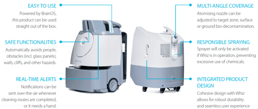 Create a safe & healthy learning environment for your students and ...