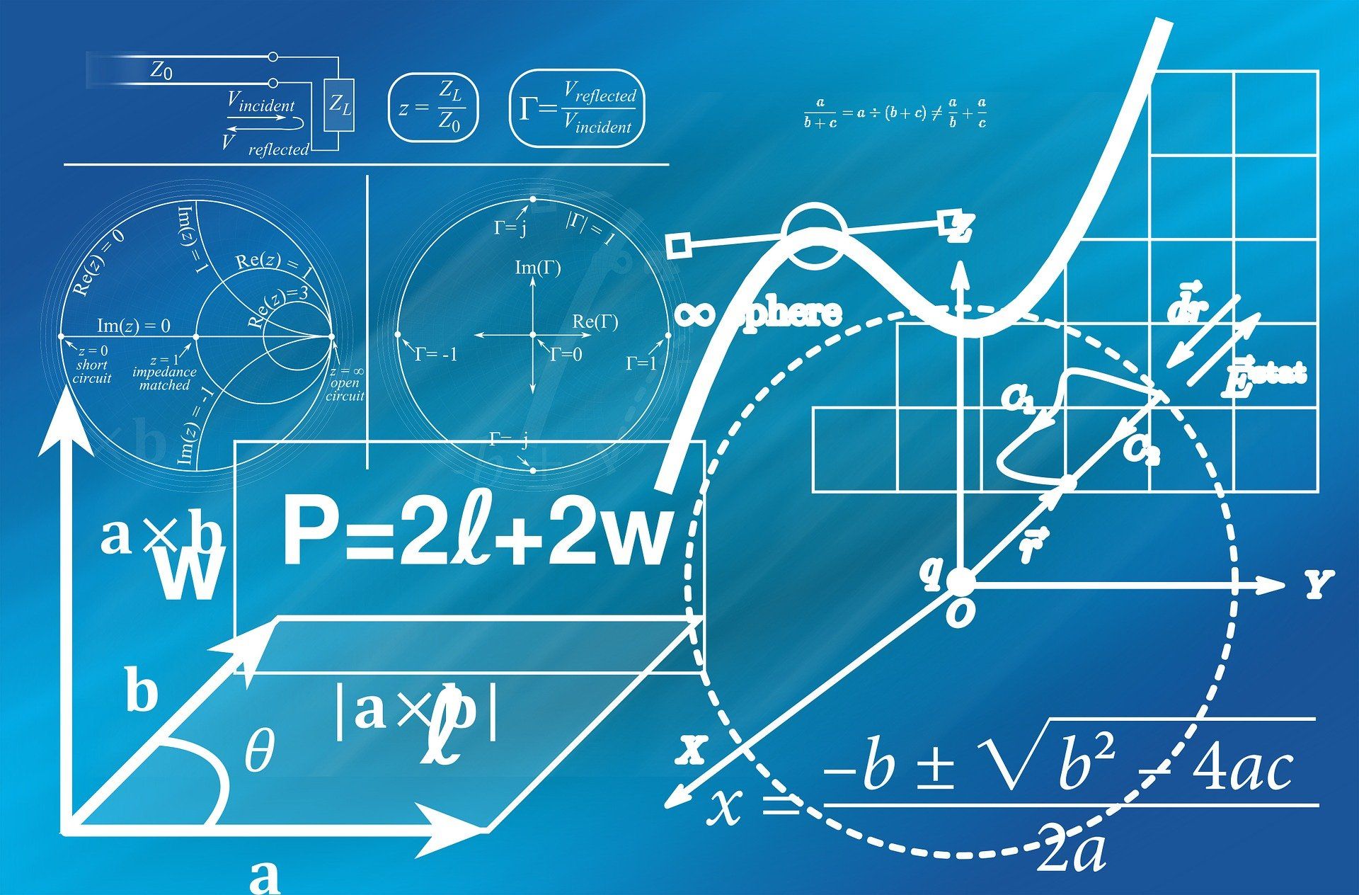 3 Ways To Assess Math Understanding More Deeply 3 Ways To Assess Math Understanding More Deeply