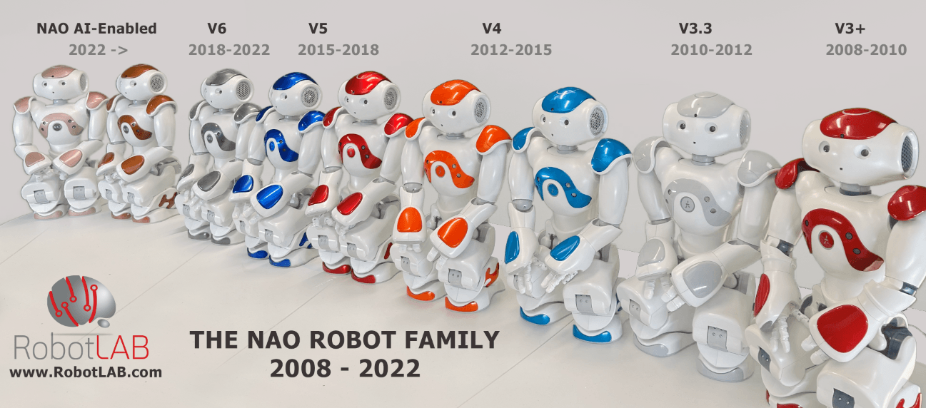 NAO Robot AI Enabled Edition - Exclusively from RobotLAB