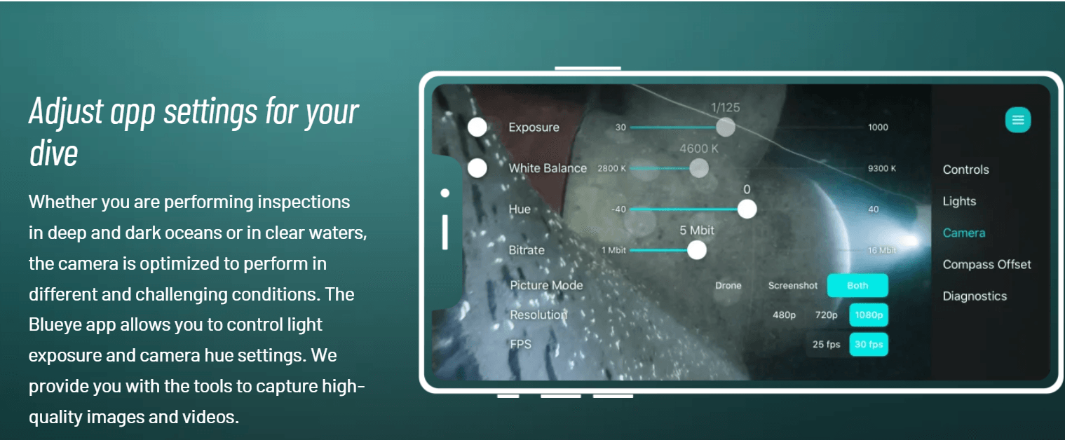 Blueye X1 Mini ROV for research