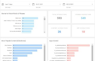 NAO Robot AI Enabled Edition - Exclusively from RobotLAB