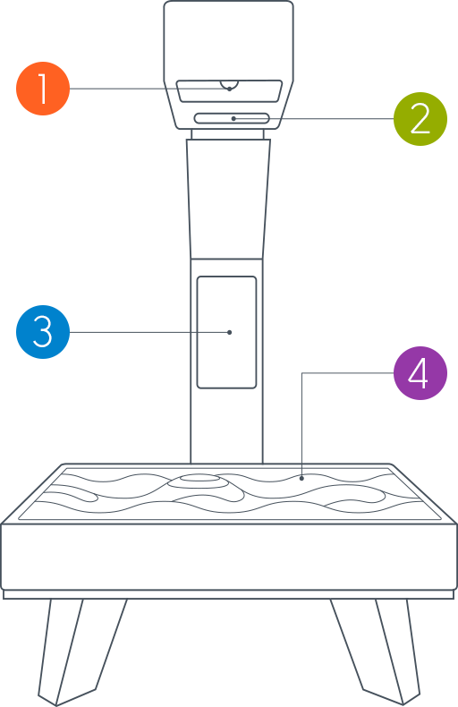 Projected Reality Station for Schools