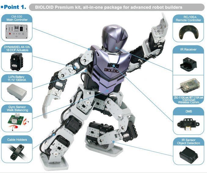 BIOLOID Premium Robot Kit