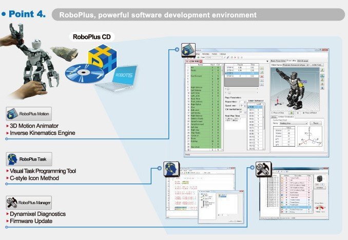 BIOLOID Premium Robot Kit